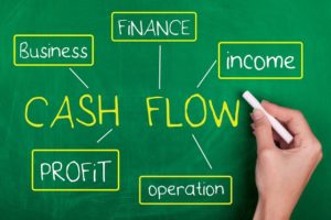 5 Cash Flow Management Strategies for Small Businesses | MeetRV