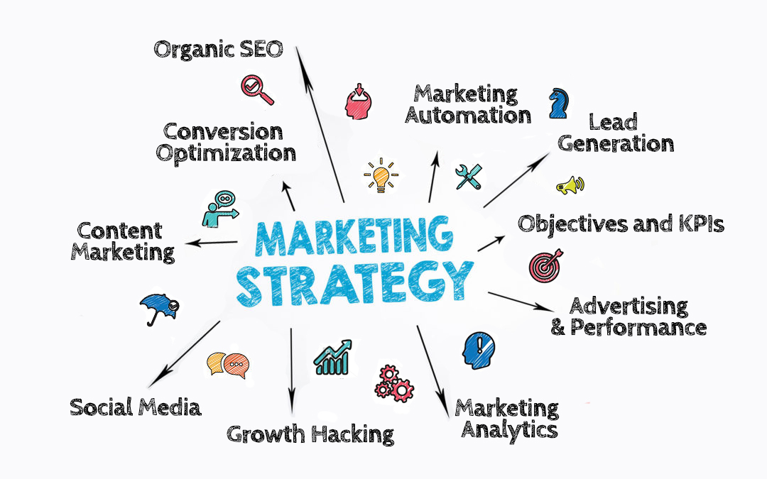 8 Effective Marketing Strategies to Promote Your Business 8 Effective Marketing Strategies to Promote Your Business