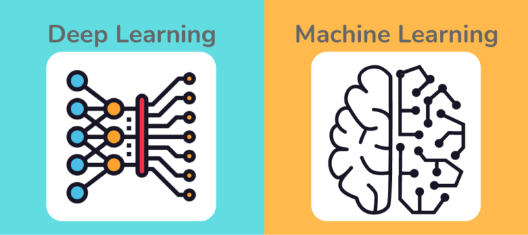 Deep Learning Vs. Machine Learning - Key differences